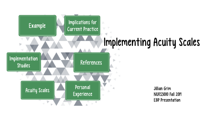 NURS3000 - Implementing Acuity Scales EBP by Jillian Grim on Prezi
