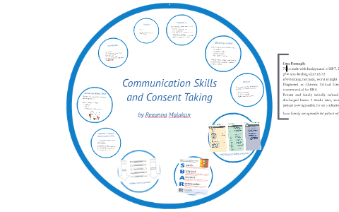 Communication Skills and Consent Taking by on Prezi