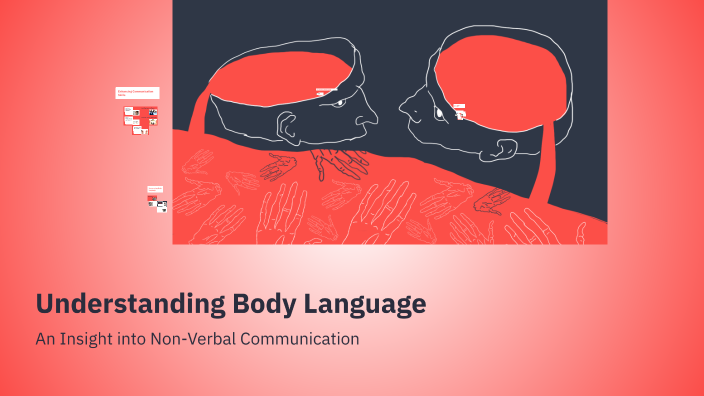 Understanding Body Language by AISHATH ANA on Prezi