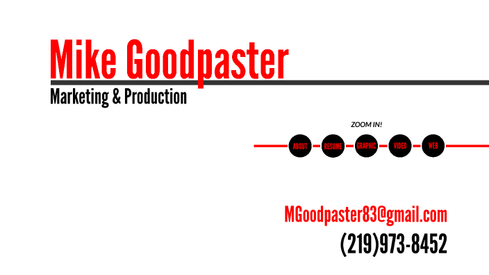 Mike Goodpaster - 2024 by Michael Goodpaster on Prezi
