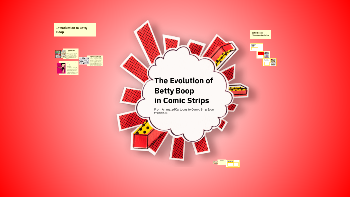 The Evolution of Betty Boop by Isabel Katz on Prezi