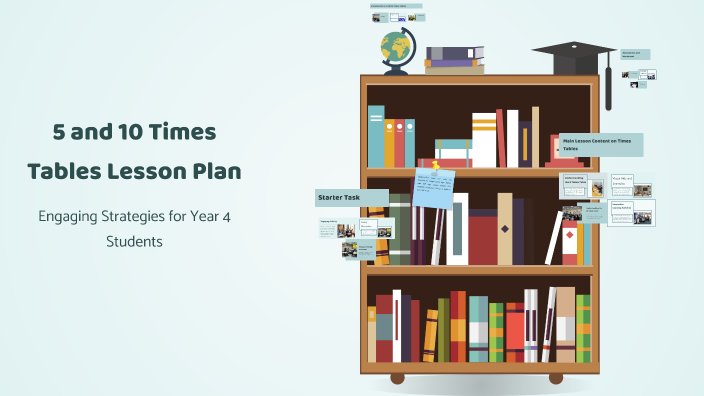 5 and 10 Times Tables Lesson Plan by Jamie Nettleton on Prezi