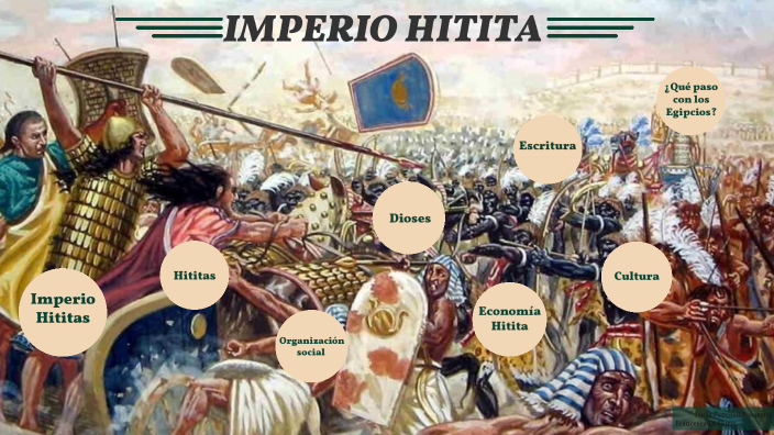 Hititas by Lucía Pancaldi Pasarotti on Prezi