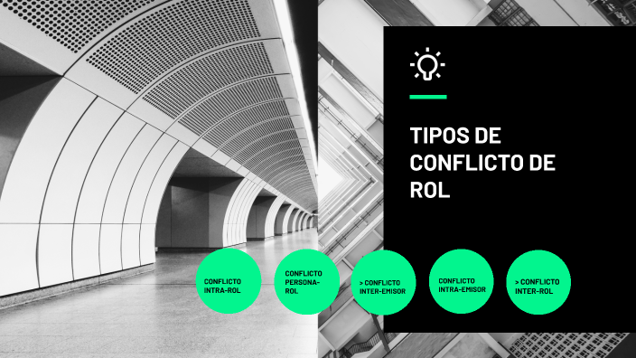 TIPOS DE CONFLICTO DE ROL by Lucia Gallego Aroca on Prezi