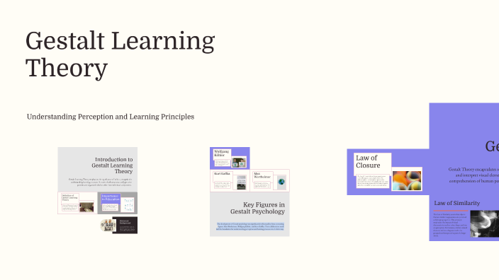 Gestalt Learning Theory by Mark Vince Codera on Prezi