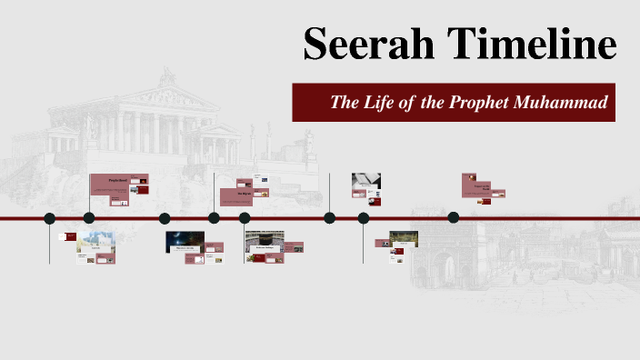 Seerah Timeline by Zaynab Chaudhry on Prezi