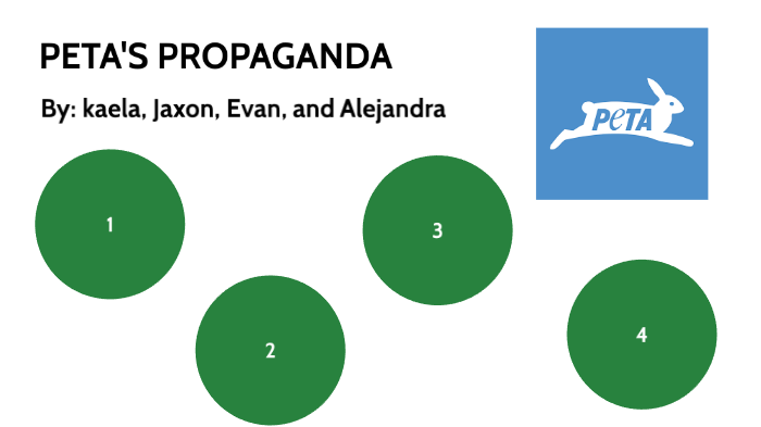 PETA'S PROPAGANDA by on Prezi