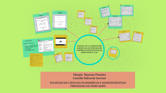 NORMAS APA --TIC by katerine Bayona on Prezi