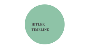 hitler timeline by Emiliana Flores Foianini on Prezi Design