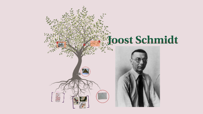 Joost Schmidt by Elena Elenis on Prezi