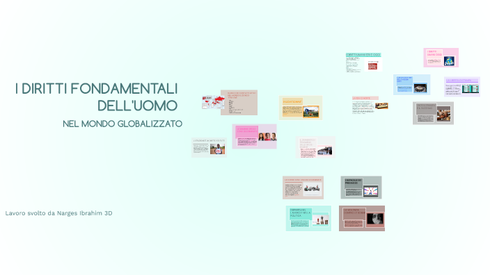 I DIRITTI FONDAMENTALI DELL'UOMO by Narges Ibrahim on Prezi