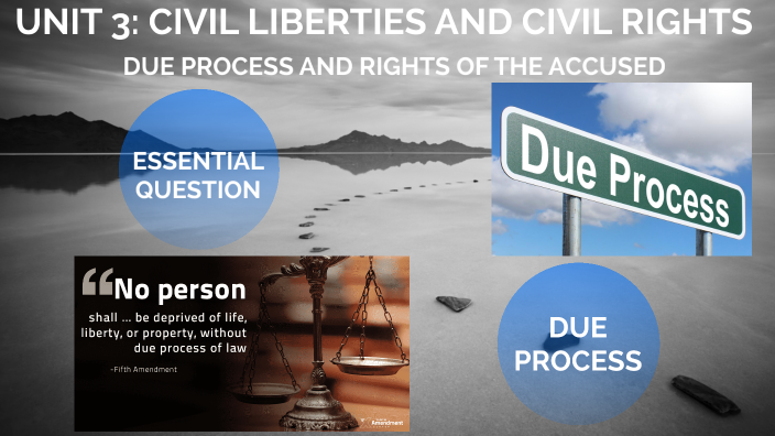 Unit 3: Civil Liberties and Civil Rights: Due Process and Rights of the ...
