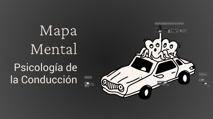 Mapa Mental by Gema Delgado on Prezi