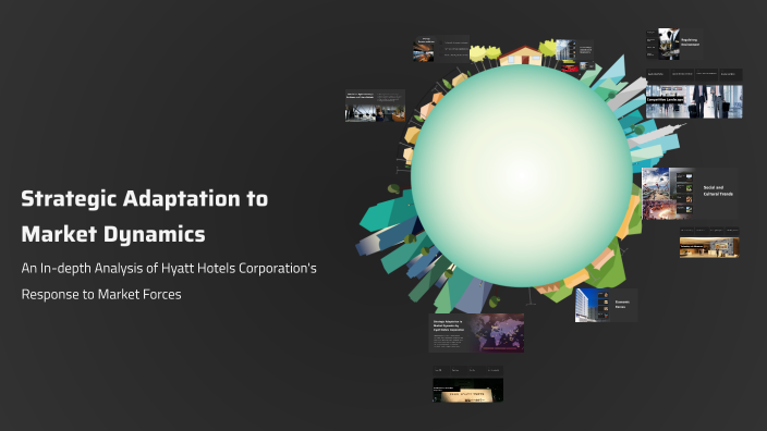 Strategic Adaptation to Market Dynamics by Ishika Patel on Prezi