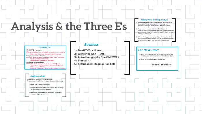 Analysis & the Three E's by Courtney Ress