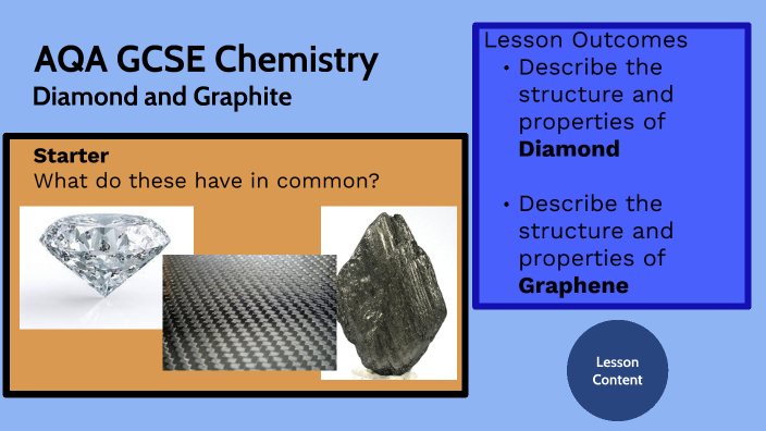 Diamond and Graphite by Dan E on Prezi