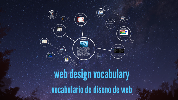 web design vocabulary by Jasmine Godinez on Prezi