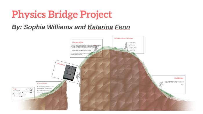 Physics Bridge Project by Katarina Fenn on Prezi