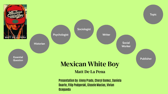 Mexican White Boy by Aleny Prado on Prezi