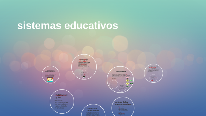 simuladores y juegos educativos. by Fernanda Fernandez on Prezi