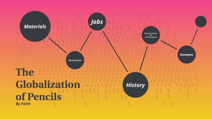 Globalization of Pencils by Faith Ono on Prezi