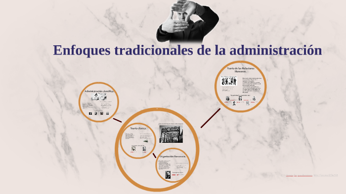 Enfoques tradicionales de la administración. by Eduardo Barrientos ...