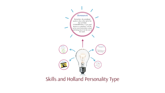 Skills and Holland Personality Type by Grace O'Toole on Prezi