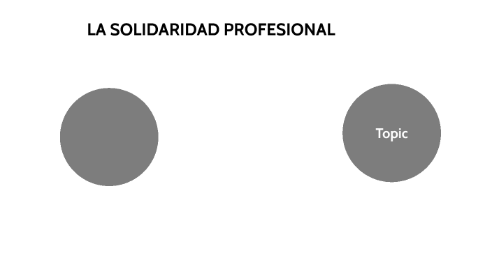 LA SOLIDARIDAD PROFESIONAL by marlenne barba on Prezi