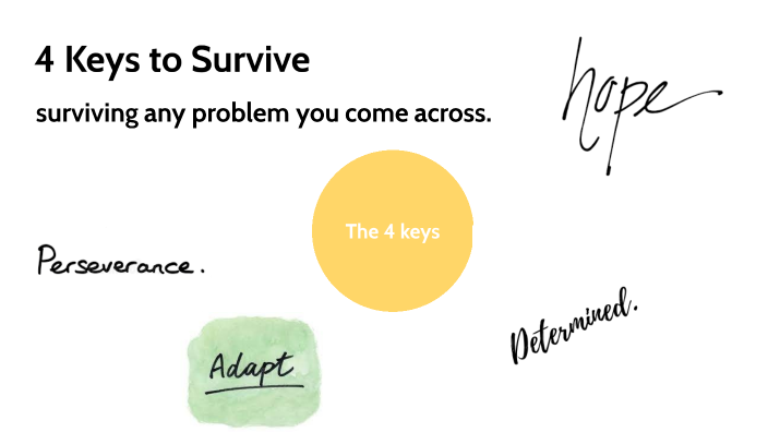 4 keys for survival by Student Elijah Magehee on Prezi