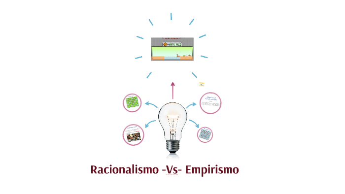 Racionalismo -Vs- Empirismo by Natalia Durán Ospina on Prezi