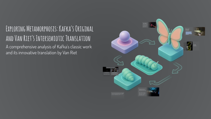 Exploring Metamorphosis: Kafka's Original and Van Riet's Intersemiotic ...
