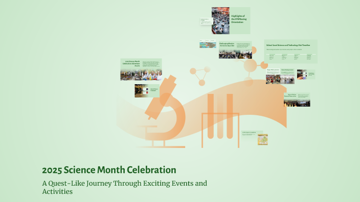 2025 Science Month Celebration by audie montecastro on Prezi