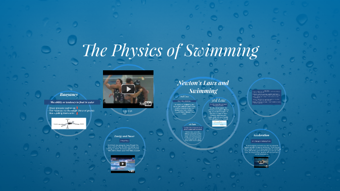 The Physics of Swimming by Kendall Jackson on Prezi
