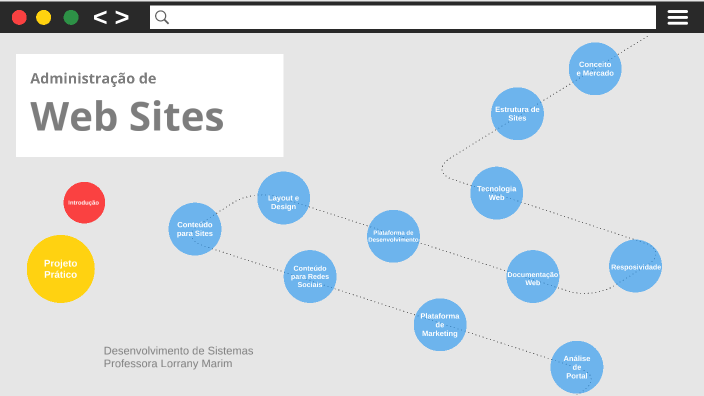 front-end class by Lorrany Batista on Prezi