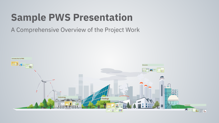 Sample PWS Presentation by Roos Alarm on Prezi