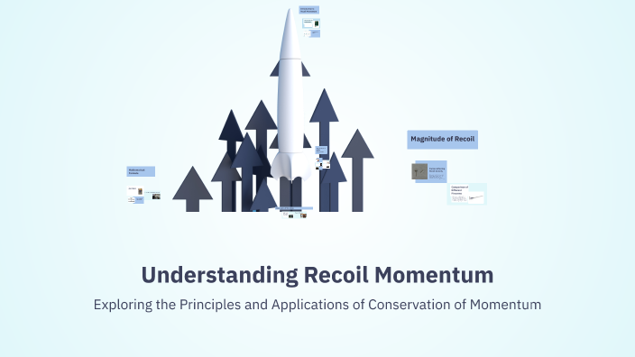 Understanding Recoil Momentum by Areef Mutahhiri on Prezi
