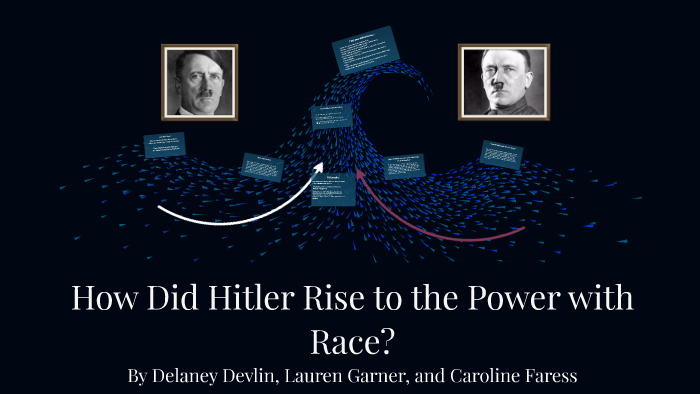 How did Hitler Rise to the Power with Race? by Delaney Devlin on Prezi