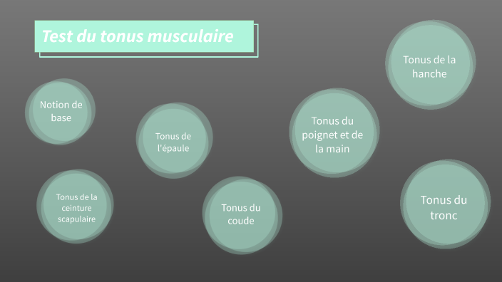 Tonus musculaire par Chloé Guy by chloé guy on Prezi