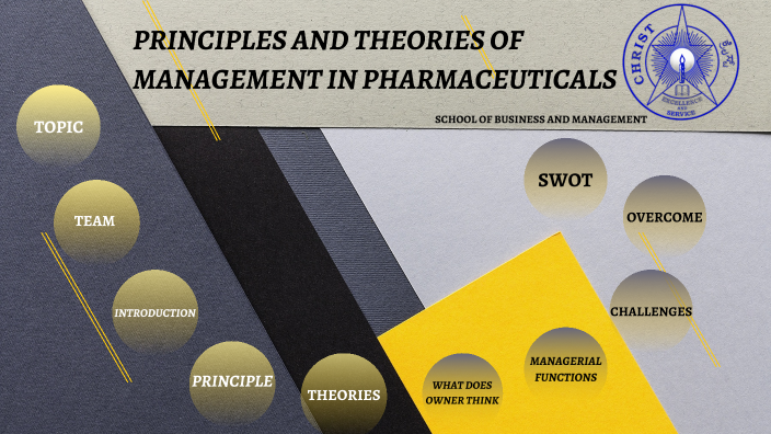 CIA-1 by Yash Johar on Prezi