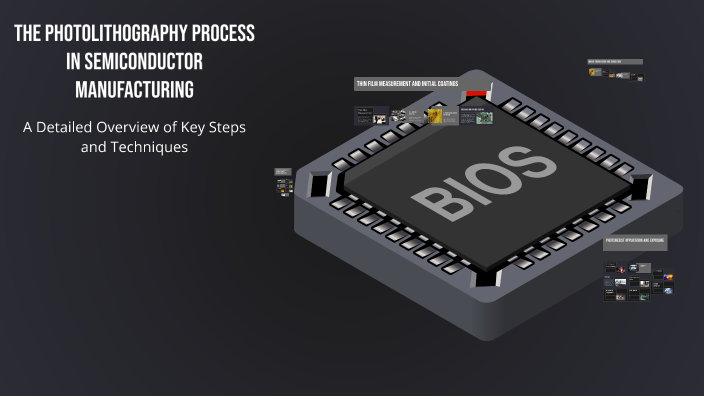 The Photolithography Process in Semiconductor Manufacturing by Carlos ...