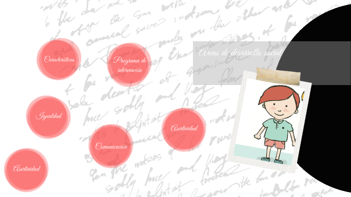 Psicología by Patricia Violeta Toderic on Prezi