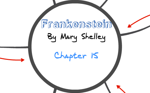 Frankenstein - Chapter 15 Analysis by Justin Matro on Prezi