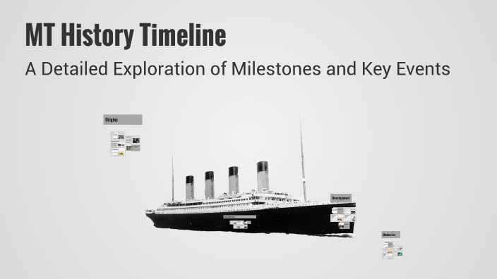 MT History Timeline by Maryann Richardson on Prezi