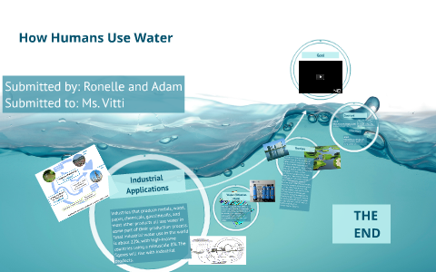 How Humans Use Water by Ronelle Lewis on Prezi