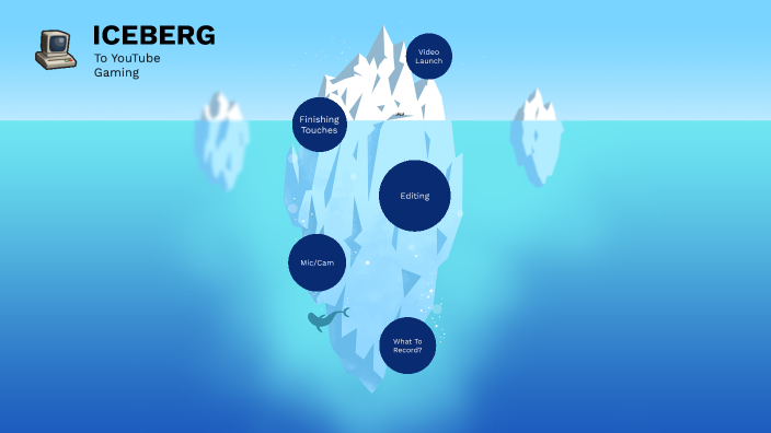 YouTube Gaming Iceberg by Joshua Falcon on Prezi
