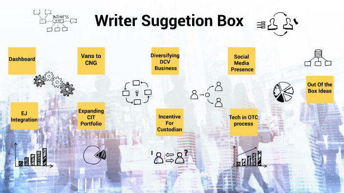 Writer Suggetion Box by shubham srivastwa on Prezi
