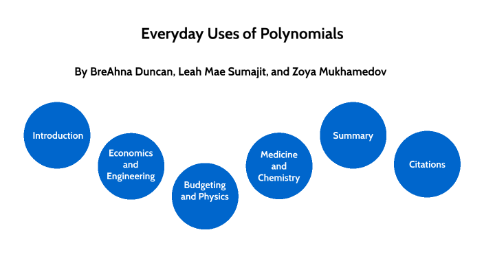 Everyday uses of Polynomials by Zoya Mukhamedov on Prezi