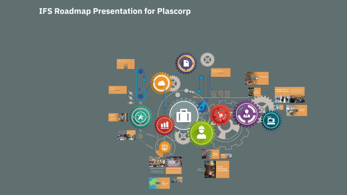IFS Roadmap Presentation for Plascorp by Harsha Siriwardhana on Prezi