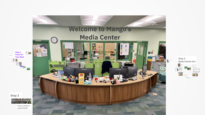 Book Check-In vs Book Check-Out in the Library by Shawn Swingle on Prezi