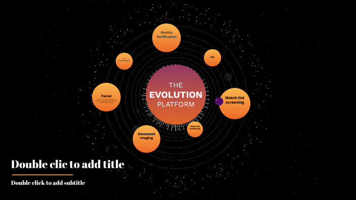 Veridocs Evolution by Trevor Nolte on Prezi